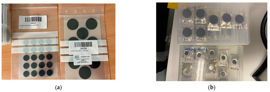 Method for the Analysis of Respirable Airborne Particulates on Filter ...