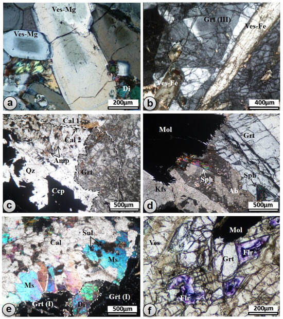 Evolution of Ore-Forming Fluids at Azegour Mo-Cu-W Skarn Deposit ...