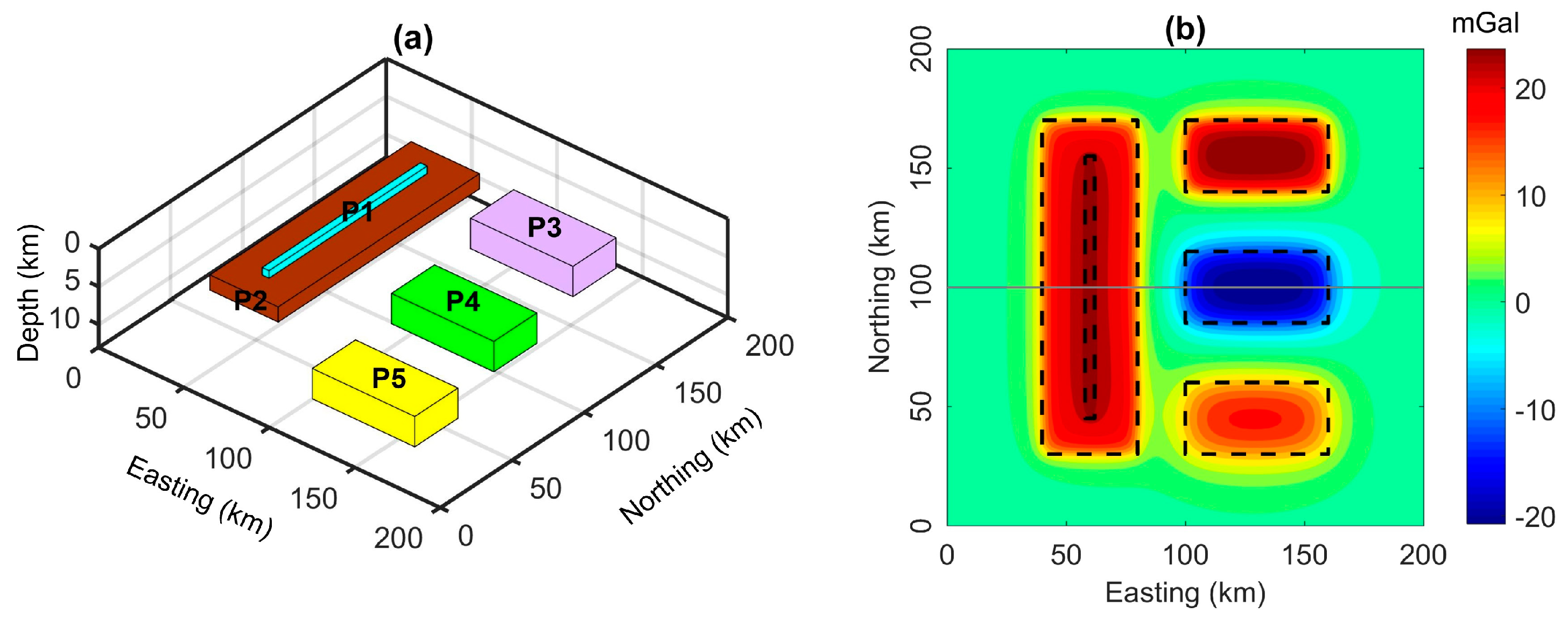 Gravity Data Enhancement Using the Exponential Transform of the Tilt ...