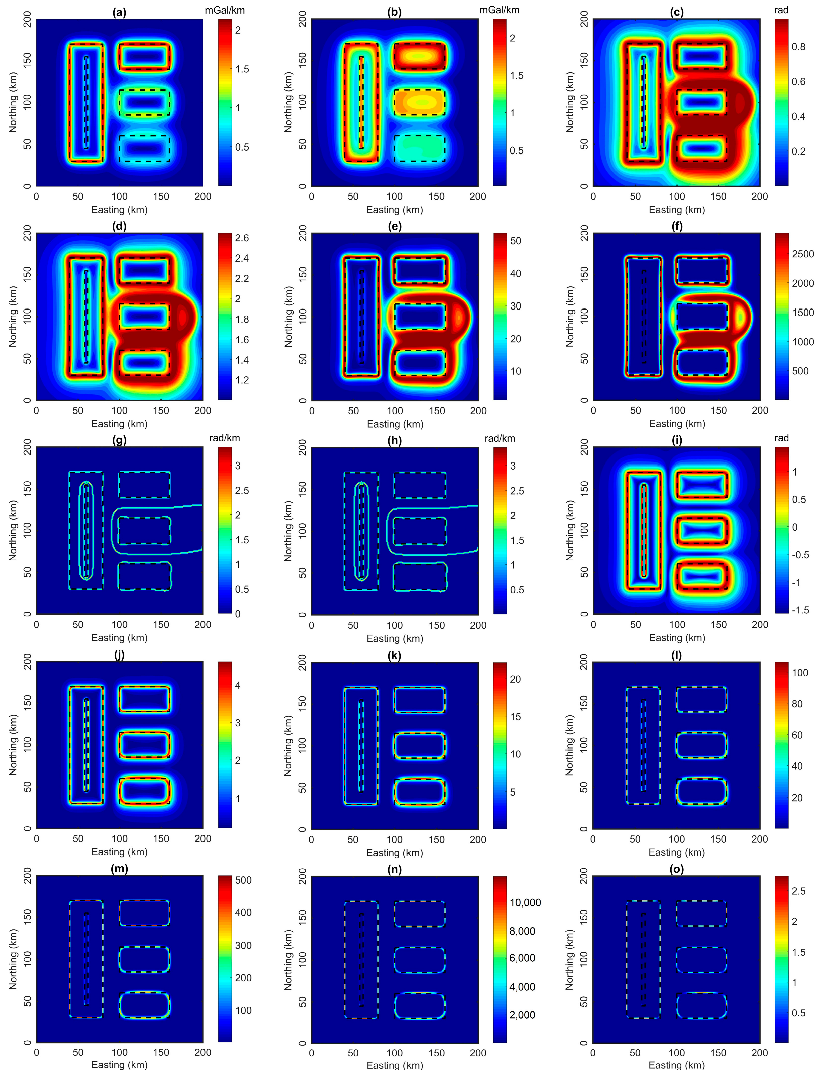 Gravity Data Enhancement Using the Exponential Transform of the Tilt ...