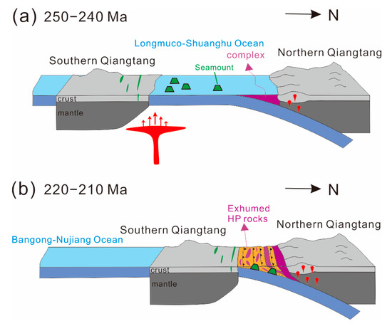A Residual Middle Triassic Oceanic Island-Seamount in the Maoershan ...