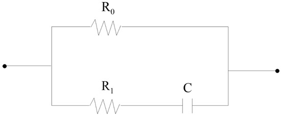 Three-Dimensional Forward Modeling of Transient Electromagnetic Method Considering Induced ...