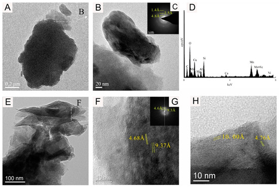 Nano-Mineralogy and Mineralization of the Polymetallic Nodules from the ...