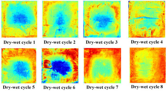 Minerals | Free Full-Text | Research on the Strength Damage and ...