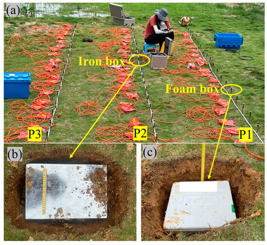 Fast Initial Model Design for Electrical Resistivity Inversion by Using Broad Learning Framework
