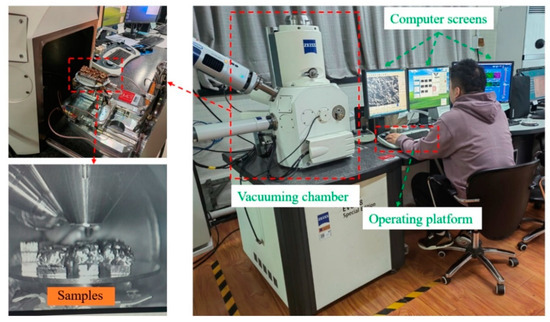 Polypropylene Fiber’s Effect on the Features of Combined Cement-Based ...