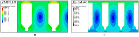 Minerals | Free Full-Text | Study of the Critical Safe Height of Goaf ...