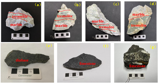 Mineralogy and Sr Isotope Characteristics of Dahua Stratified Tremolite ...