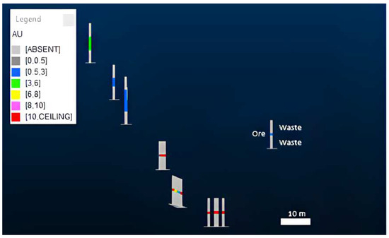 Probabilistic Modelling of Geologically Complex Veins of the Barberton ...