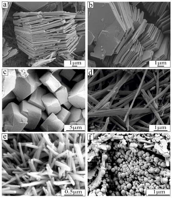 Global Occurrence, Geology and Characteristics of Hydrothermal-Origin ...