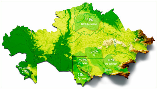 The Influence of the Physicochemical Characteristics of Ores on the ...