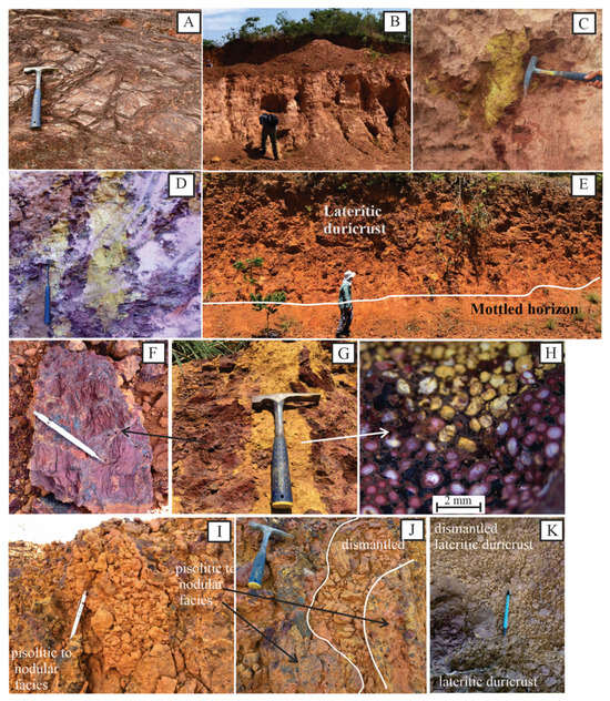 Unraveling Parent Rock and Mineral Influences in Tropical Weathering ...