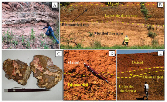 Unraveling Parent Rock and Mineral Influences in Tropical Weathering ...
