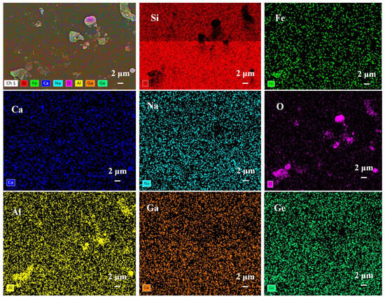 Experimental Investigation on Gallium and Germanium Migration in Coal Gangue Combustion