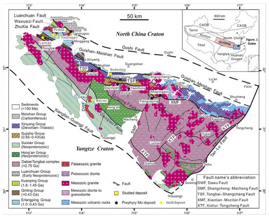 Genesis of the Baiyun Gold Deposit in Northeast Hubei Province, China ...