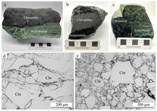 Genesis of the Sartohay Podiform Chromitite Based on Microinclusions in ...