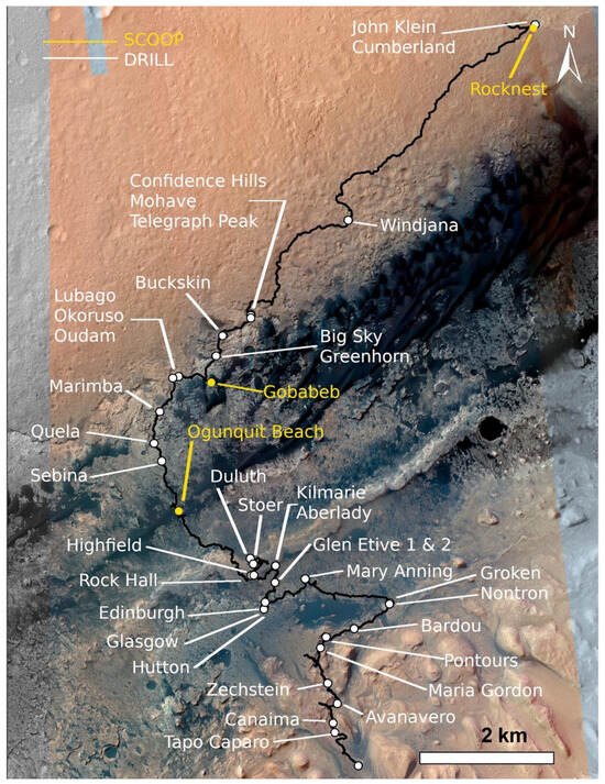 The Chemistry and Mineralogy (CheMin) X-ray Diffractometer on the MSL ...