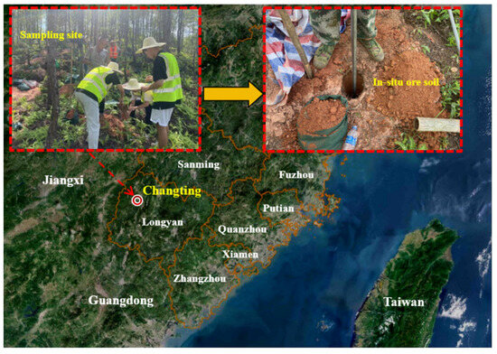 Microstructure Evolution Law of Ionic Rare Earth at Different Depths in ...