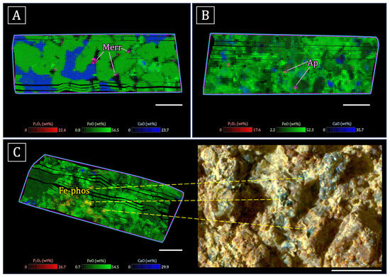 Phosphates on Mars and Their Importance as Igneous, Aqueous, and ...