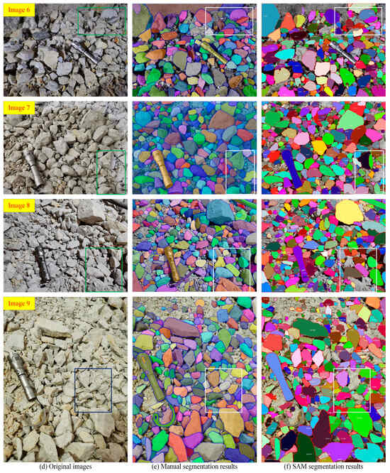 Identification of Rock Fragments after Blasting by Using Deep Learning-Based Segment Anything Model