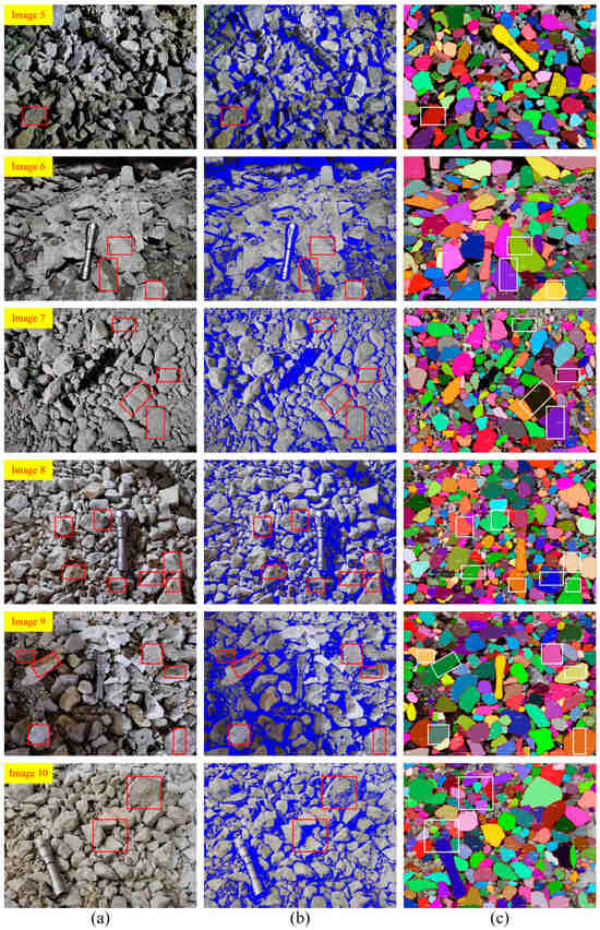 Identification of Rock Fragments after Blasting by Using Deep Learning ...