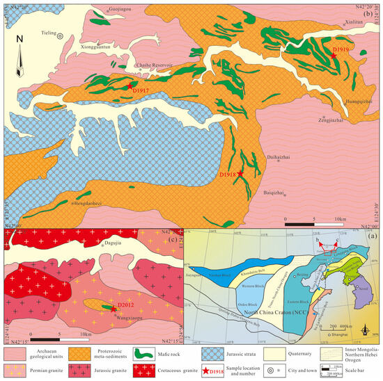 Geochronology and Geochemistry of Paleoproterozoic Mafic Rocks in ...