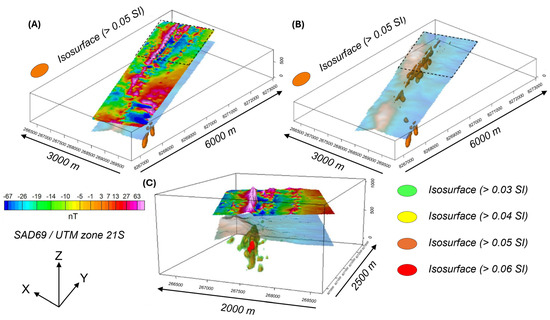 Application of Geophysical Methods in the Identification of Mineralized ...