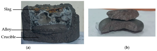 Thermodynamic and Experimental Substantiation of Comprehensive ...