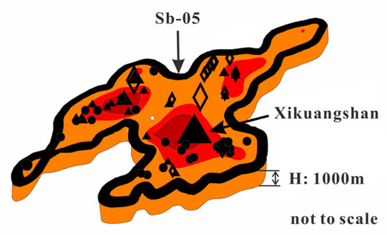 Estimation of the Potential Antimony Resource in Southern China with ...