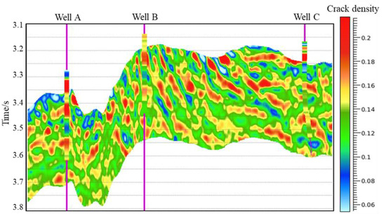 A Rock Physics Modeling Method for Metamorphic Rock Reservoirs in ...