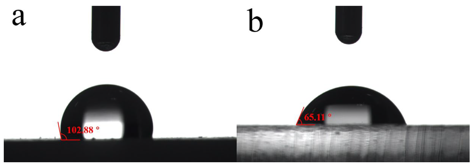 Study on the Dynamic Process of the Attachment of a Single Bubble to ...