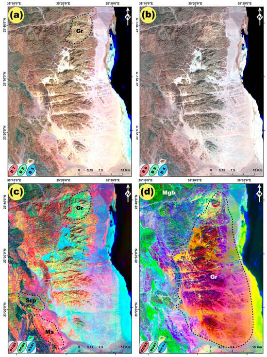 Composite Granitic Plutonism in the Southern Part of the Wadi Hodein ...