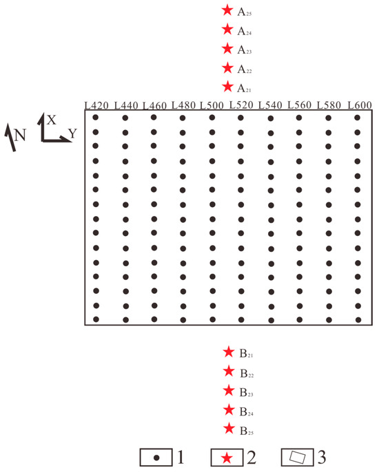 Joint Inversion of DC Resistivity and Gravity Data with Undulating ...