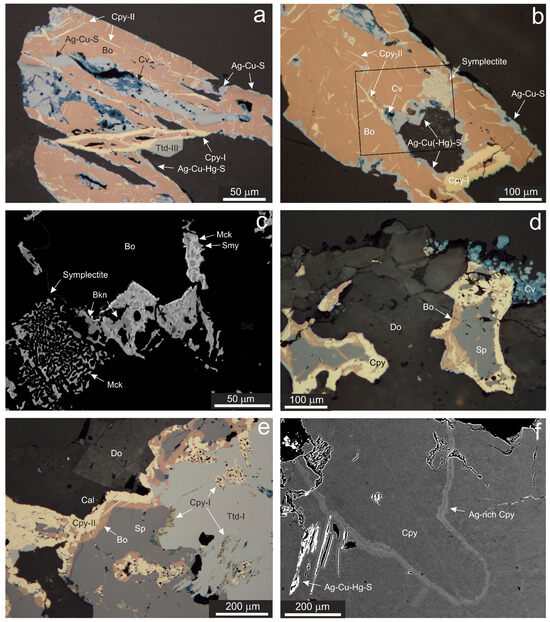 Hypogene Alteration of Base–Metal Mineralization at the Václav Vein ...