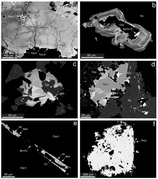 Hypogene Alteration of Base–Metal Mineralization at the Václav Vein ...