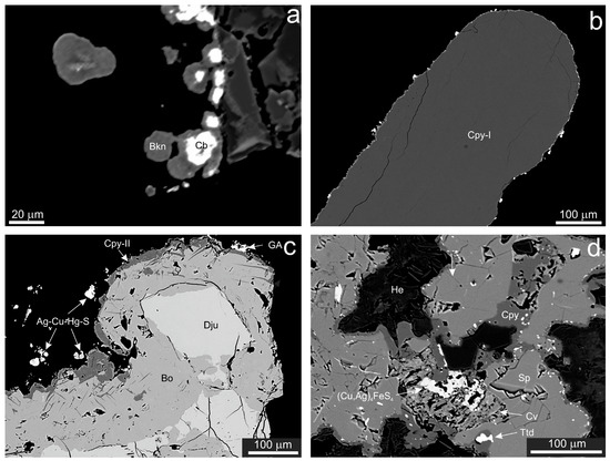 Hypogene Alteration of Base–Metal Mineralization at the Václav Vein ...