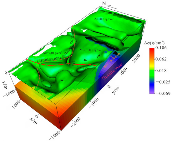 A Comprehensive Geophysical Exploration of Sedimentary Exhalative ...
