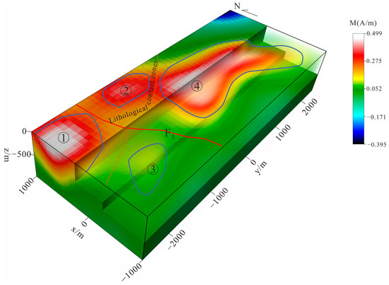 A Comprehensive Geophysical Exploration of Sedimentary Exhalative ...