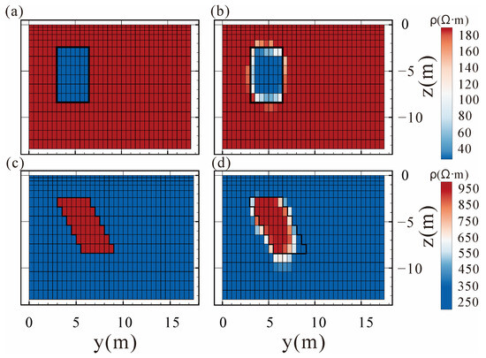 The Application of the Supervised Descent Method in the Inversion of 3D ...