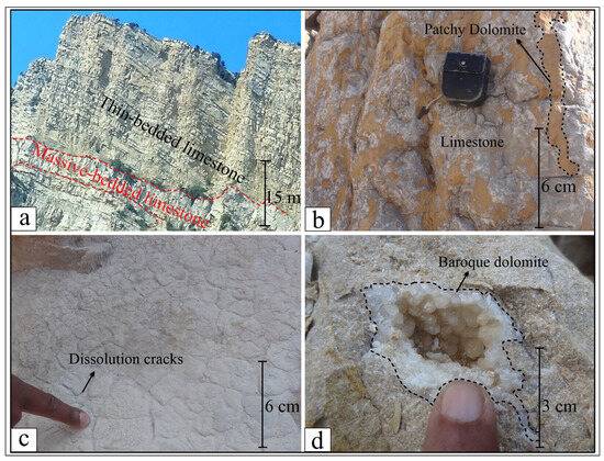 Tracking Depositional Architecture and Diagenetic Evolution in the ...