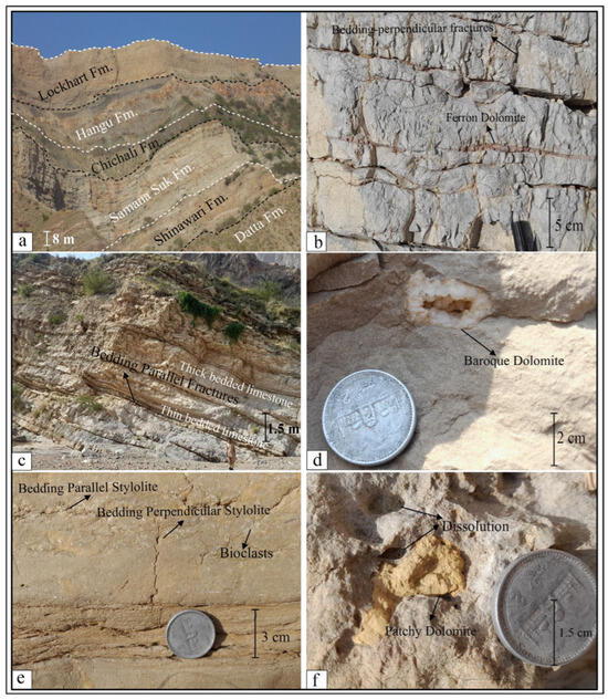 Tracking Depositional Architecture and Diagenetic Evolution in the ...