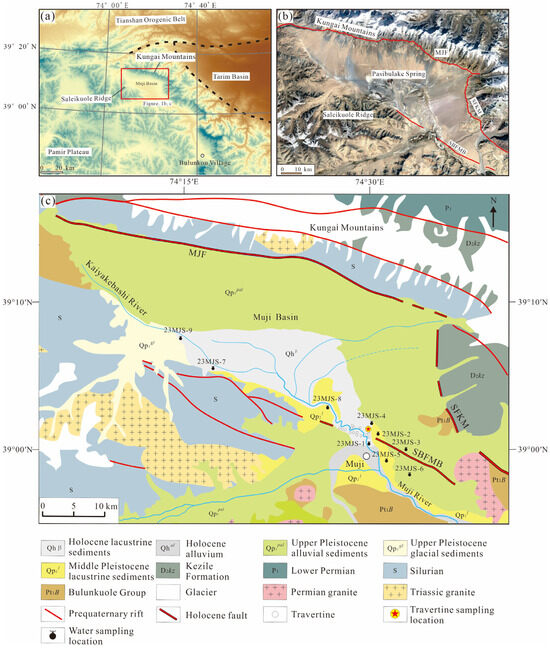 Formation Mechanism of Muji Travertine in the Pamirs Plateau, China