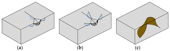 Atomic Force Microscopy as a Means to Analyze Vickers Indentation ...