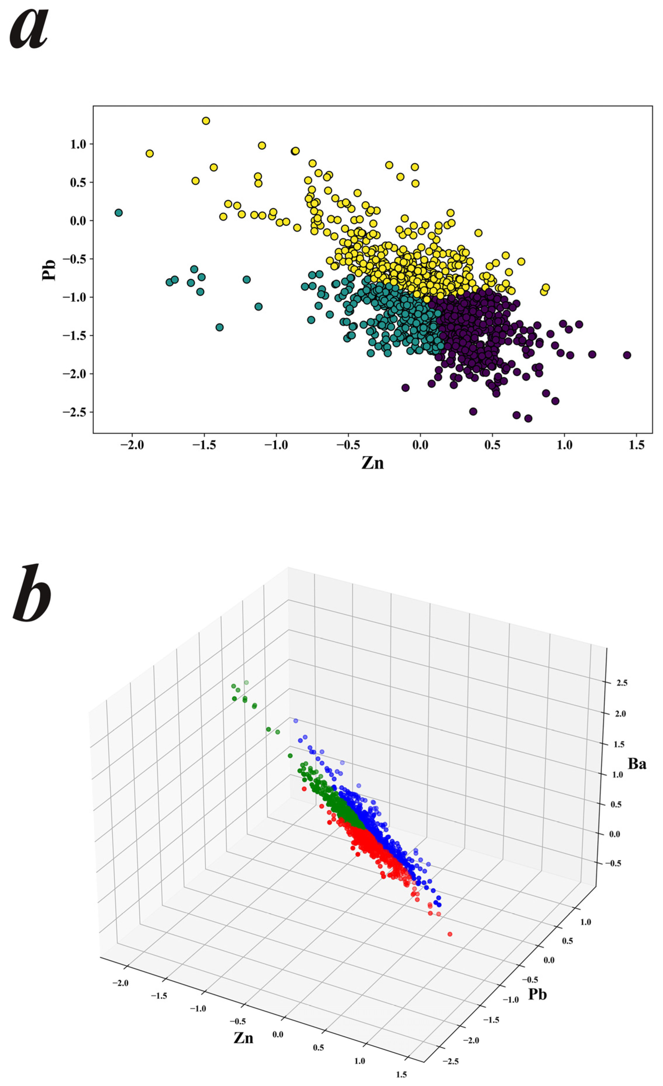 Geochemical Anomaly Detection and Pattern Recognition: A Combined Study of the Apriori Algorithm ...