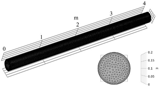 Coupled Effects of Time and Temperature on the Rheological and Pipe ...