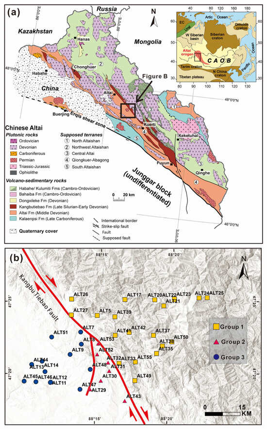 Process and Mechanism of Exhumation in the Southern Altai Mountains ...