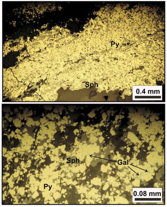 Processing of Oxidized Lead–Zinc Ore by Co-Roasting with Pyrite-Bearing Ore