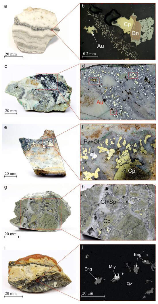 Geochemistry and Fluid Inclusion of Epithermal Gold-Silver Deposits in ...