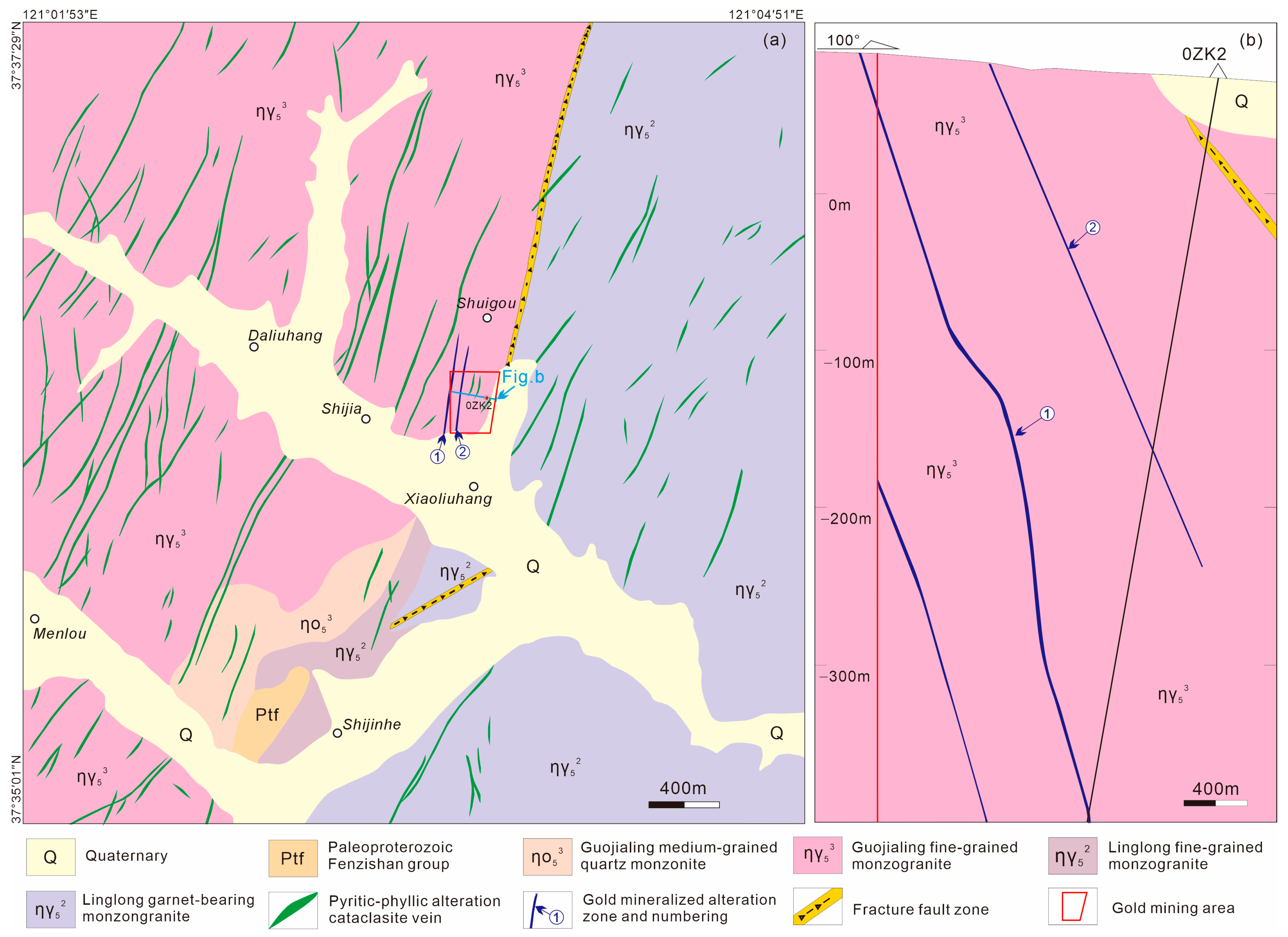 Geochronology and Genesis of the Shuigou Gold Deposit, Qixia-Penglai ...