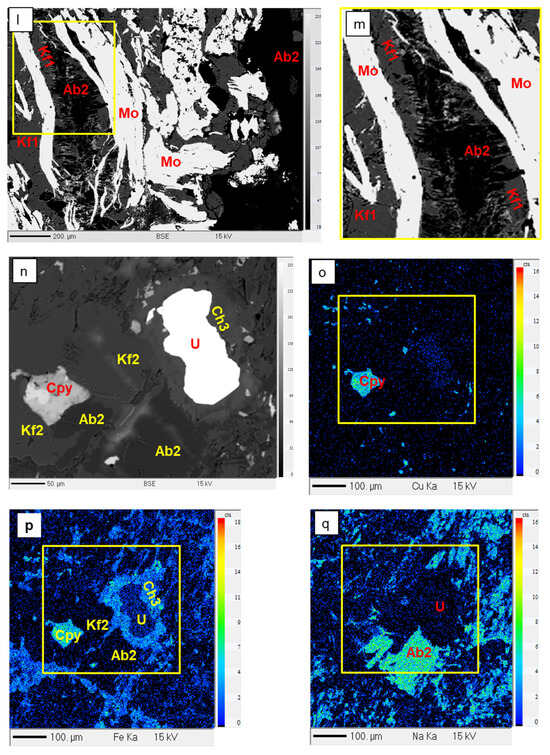 Mineral Chemistry of Chlorites and Feldspars and Their Genetic Linkage ...